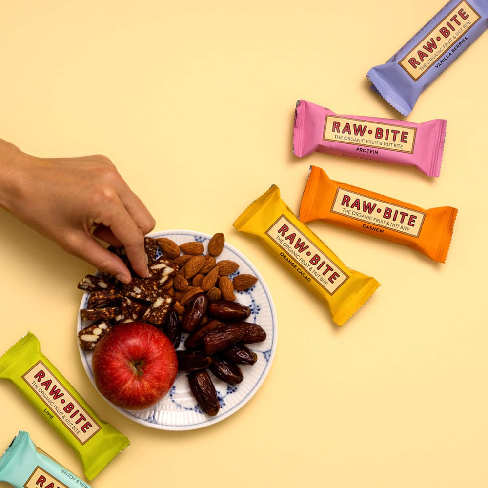 Date with a Date – Everything you Need to Know – rawbite.com