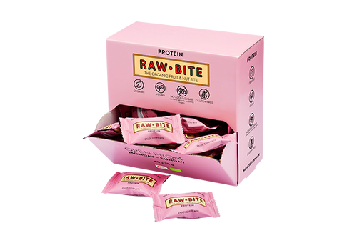 Collections – rawbite.com